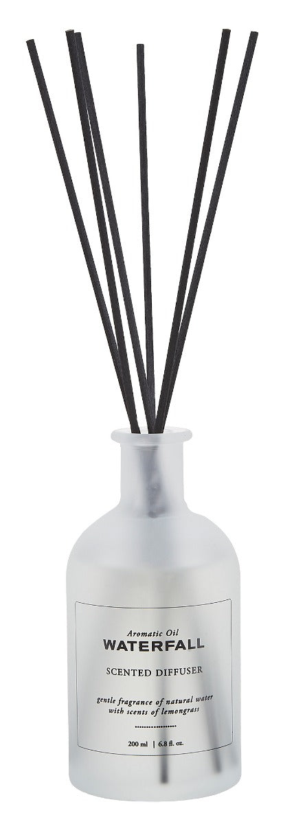 Bahne | Udforsk mode, bolig & wellness online